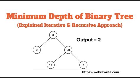 minimum depth of binary tree iterative and recursive approach youtube