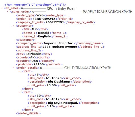 xml reader integration cookbook realisable