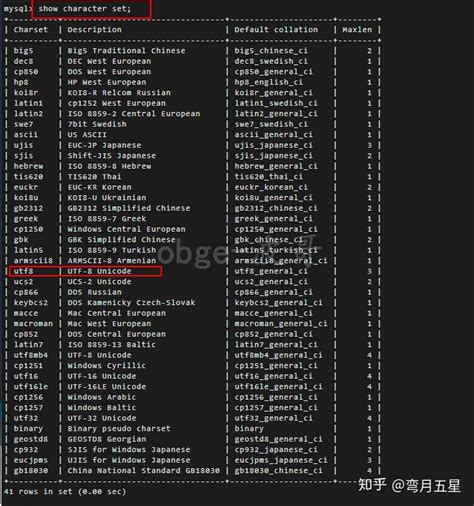 mysql 字符集 character set 和 校对（collate） 三十一 知乎