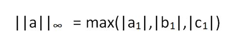 norm method of numpy library in python