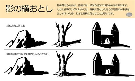 増山修 インスパイアード 【新刊発売中『背景画の大原則』】 Masuyamaosamu On X 背景画 描き方 美樹本晴彦