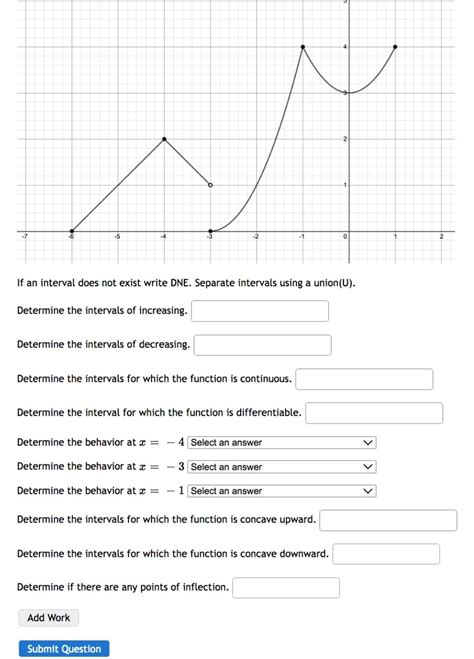 solved if an interval does not exist write dne separate