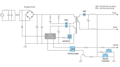 Circuit Diagram Of Electronic Device Circuit Diagram