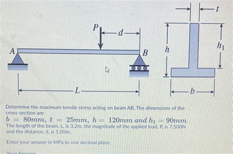 [solved] Determine The Maximum Tensile Stress Acting On Beam Ab The