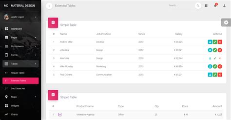 bootstrap crud table template