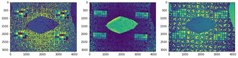 leaf disease classification using deep learning and image