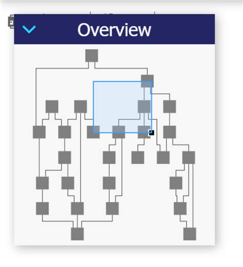 demos — fabric js javascript canvas library