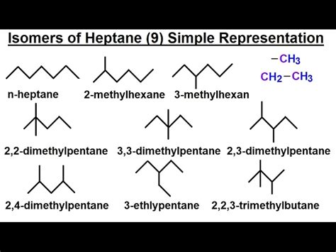 Isomers Of Heptane