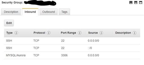 mysql error accessing remote db with sequelize via