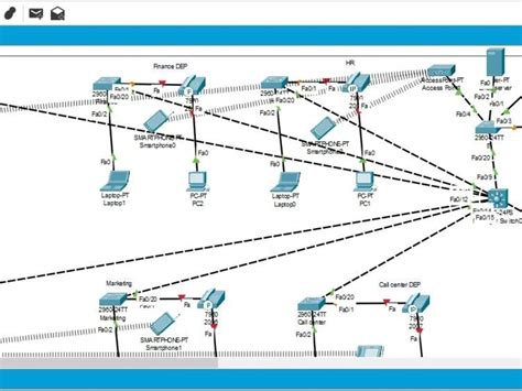 A Configured Network Design On Cisco Packet Tracer Upwork