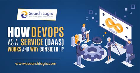 how devops as a service daas works and why consider it