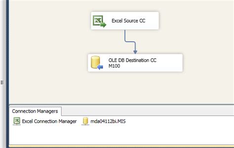 sql ssis package execution throw error dts e