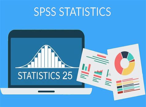 the statistical package for social sciences ibm spss