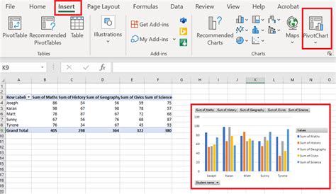 how to create a pivot table and pivot chart in excel dztechno dztechno