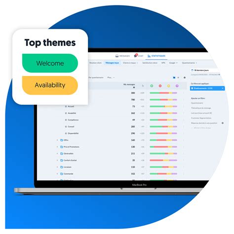 Semantic Analysis Discover The Full Value Of Your Customer Feedback