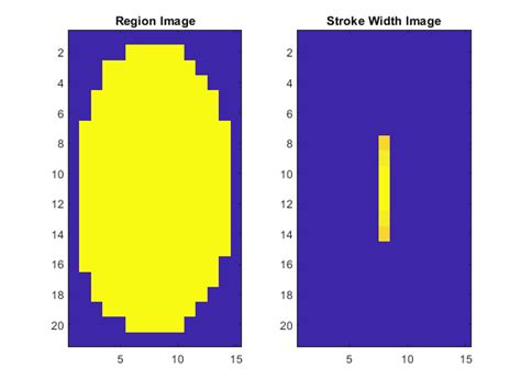 automatically detect and recognize text in natural images images poster