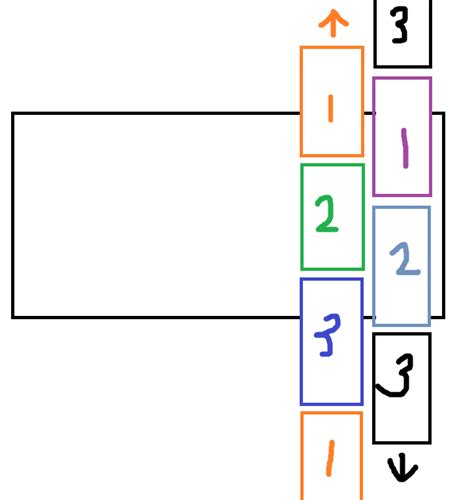 html javascript infinite slide animation moving up and