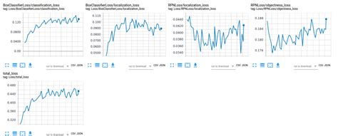 problem with image decoding in tensorflow 2 · issue 9115 · tensorflow