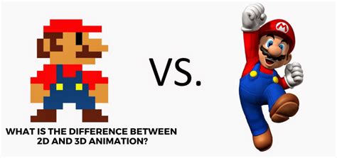 what is 3d animation how is it different from 2d animation
