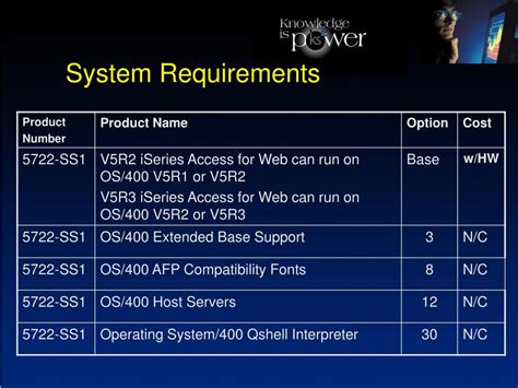 java tcp server multiple clients example canada examples user tutorials