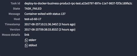 docker运行java项目的常见问题 李乾坤的博客