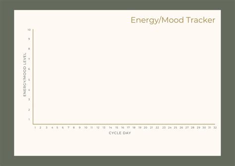 Menstrual Cycle Trackers Understand And Optimise Each Season Etsy