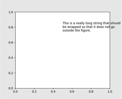 new in matplotlib 1 5 — matplotlib 3 3 3 documentation