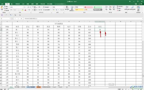 Excel中如何排名 Excel表格中使用rank函数排名次的方法教程 极光下载站