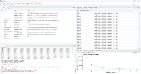 How To Get The Summary Statistics And Do A K Means Cluster Analysis In