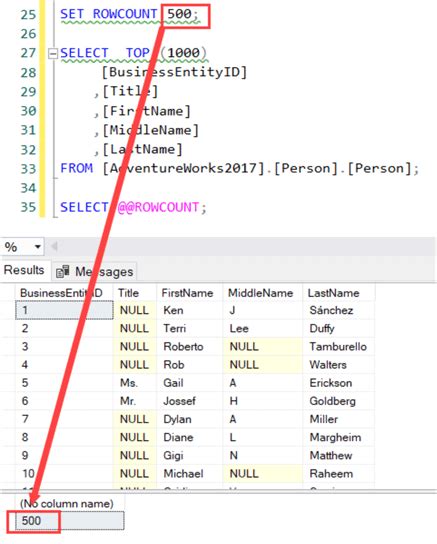 Sql Count With Distinct W3resource Hot Sex Picture