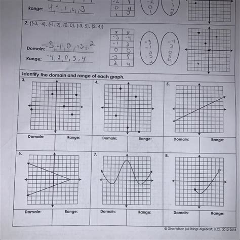 Homework 1 Relations Domain Range And Functions Answer Key Kody
