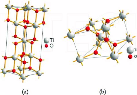 Crystal Structures Of Tio 2 Polymorphs A Anatase And B Rutile