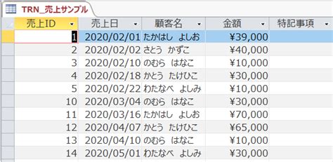 Access テーブル コピー Vba
