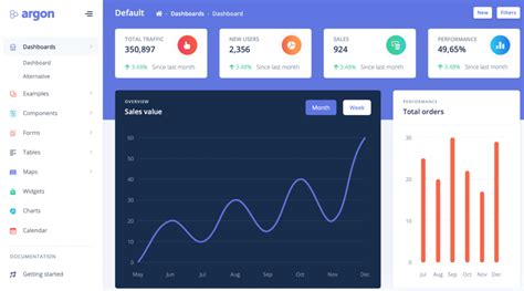 electron js template serat