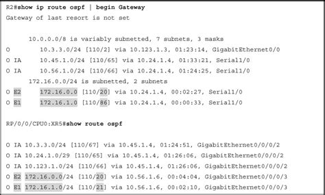 Images Ip Routing On Cisco Ios Ios Xe And Ios Xr An Essential