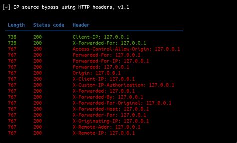 ipsourcebypass knowledge base kb