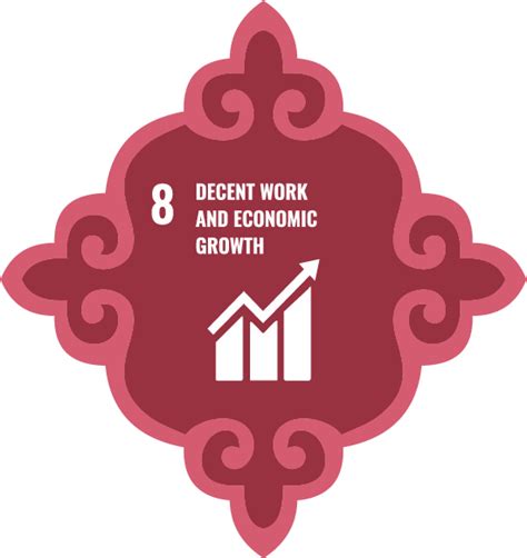Indicators For The Sustainable Development Goals