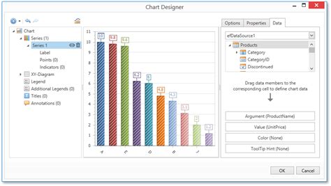 providing data to charts reporting devexpress documentation