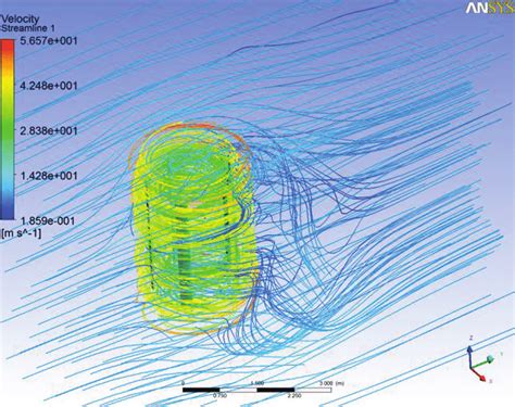 designed 500 w vawt configuration figure 7 stream line