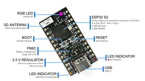 unexpected maker s tinys2 development board with esp32 s2 soc