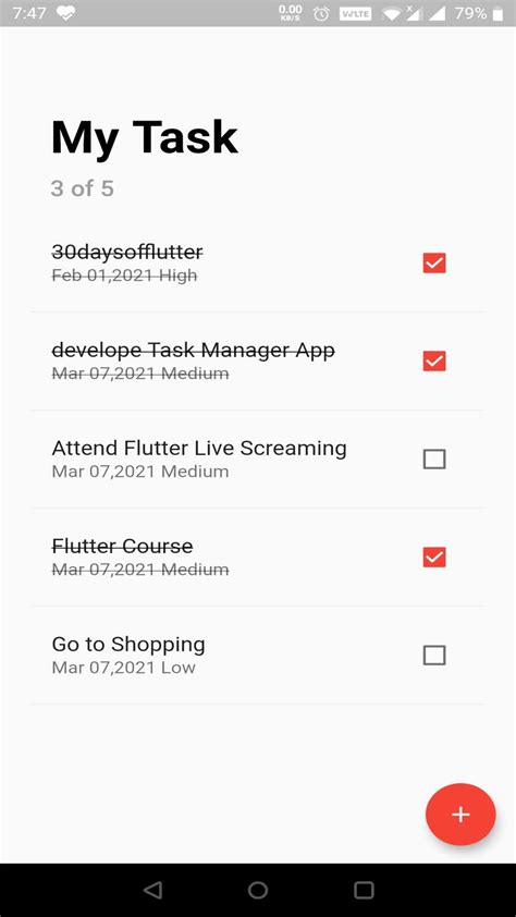 task manager it s all widgets