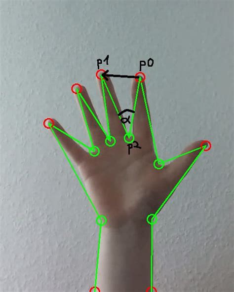 simple hand gesture recognition using opencv and javascript by