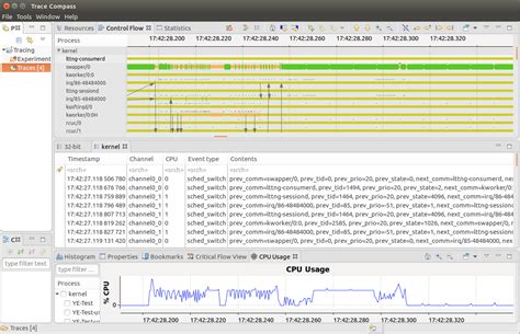 linux can i view lttng traced userspace events and kernel events