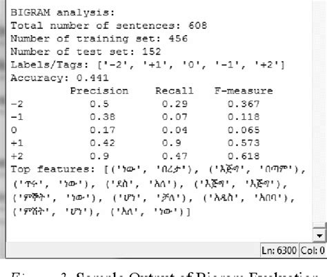 Table 2 From A Machine Learning Approach To Multi Scale Sentiment