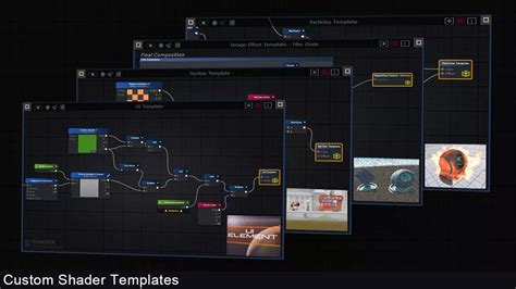 ابزار amplify shader editor برای یونیتی دانلود ابزار