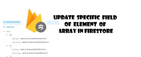 firestore update document field free documents
