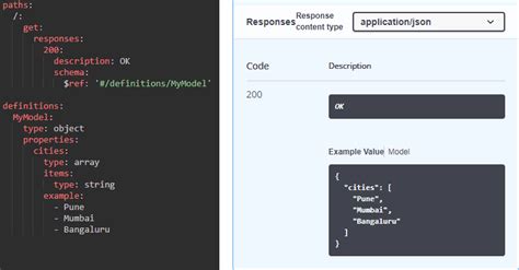 yaml how to add multiple example values for an array in openapi