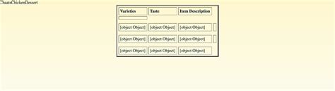 javascript nested for loop to printout 2d array stack