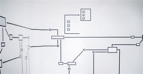 practical guide to outsourcing software development with useful checklist