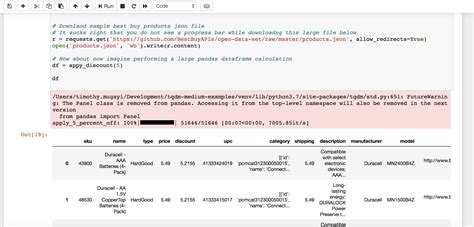 python progress bars with tqdm by example better programming medium